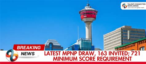 Latest Mpnp Draw 163 Invited 721 Minimum Score Requirement