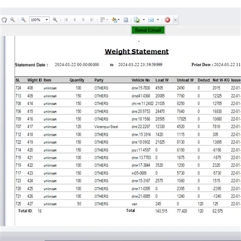 Scale Software Scale Bazar