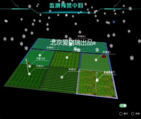 田警智慧农业可视化平台
