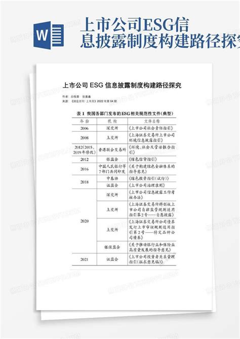上市公司esg信息披露制度构建路径探究word模板下载编号qonxeoyv熊猫办公