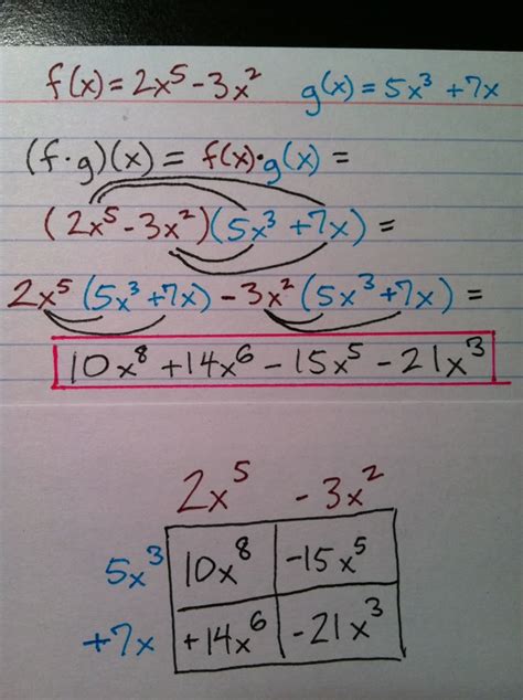 Multiplication Of 2 Functions With Distributive Property