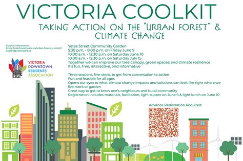 Victoria Coolkit June And July