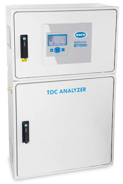 Biotector Toc Analyzers