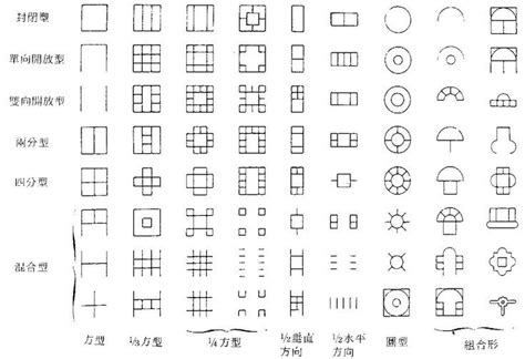 Building Typology Diagrams