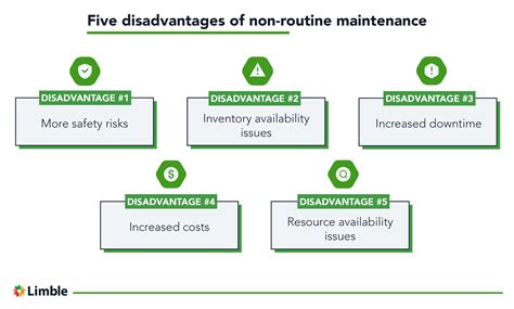 Risk Assessment For Non Routine Work At Marion Rosenthal Blog