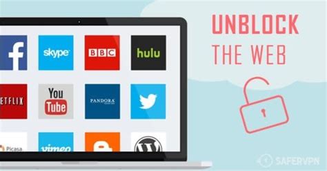 Windows 10 Unblocking Blocked Websites