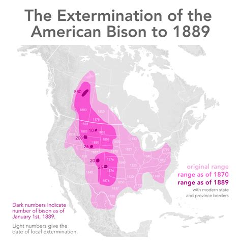 Original Range Of The American Bison And Contraction Extermination