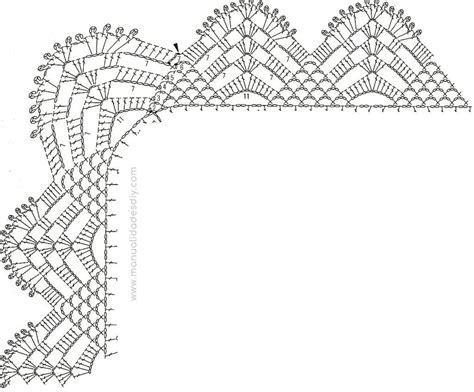 Manta De Cuadros A Crochet Con Bonito Borde Crochet Edging Patterns Crochet Border Patterns