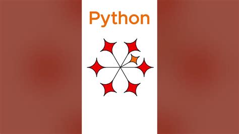 Graphic Design Code In Pythonpython Coding Turtle Reels Viral