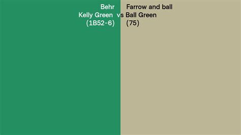 Behr Kelly Green 1b52 6 Vs Farrow And Ball Ball Green 75 Side By