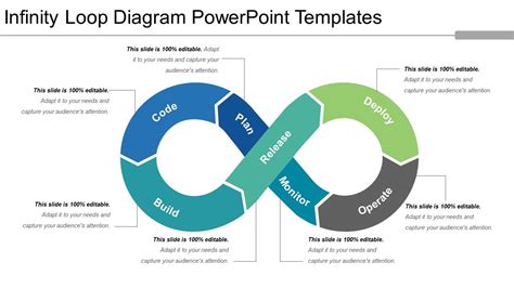 Infinity Loop Diagram Powerpoint Templates Presentation Graphics Presentation PowerPoint