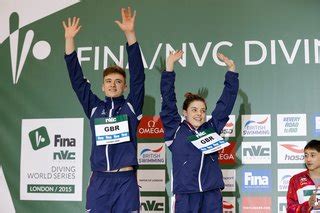 Matty Lees Learnings British Swimming