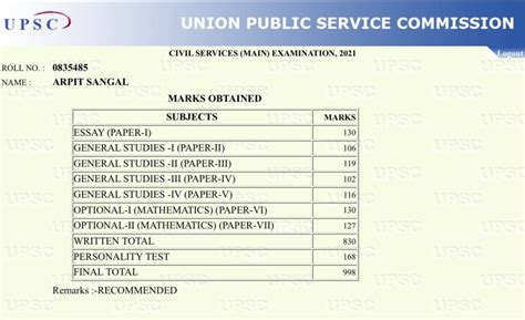 arpit sangal upsc marksheet biography optional notes ias bio