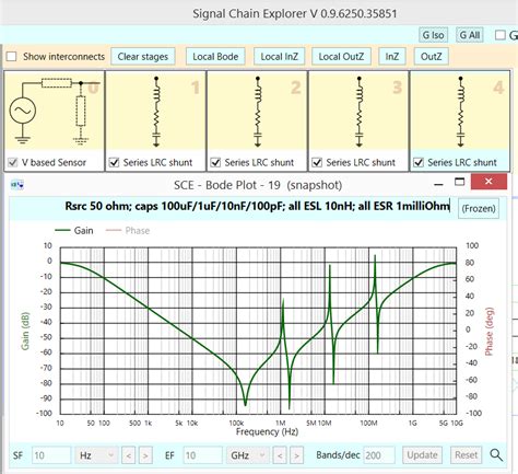 Resonance Antiresonance Of Multiple Parallel Decoupling Capacitors Use Same Value Or Multiple