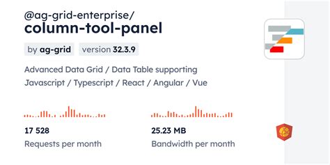 Ag Grid Enterprise Column Tool Panel Cdn By Jsdelivr A Cdn For Npm And Github