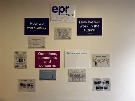 Epr Is On The Wall Epr