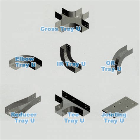 Jual Kabel Tray U And Berbagai Jenis Pabrik Pagar Brc