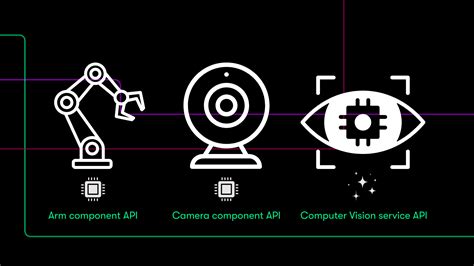 how robots talk building distributed robots with grpc and webrtc grpc