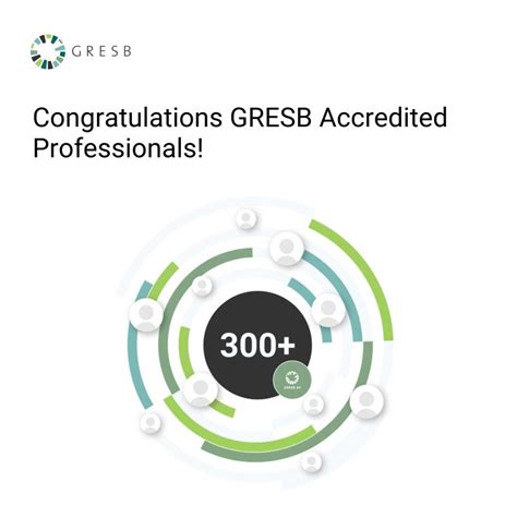 Were Thrilled To Share That The List Of Gresb Accredited Professionals Aps Continues To