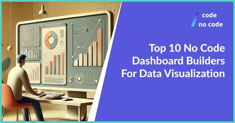Top 10 No Code Dashboard Builders For Data Visualization