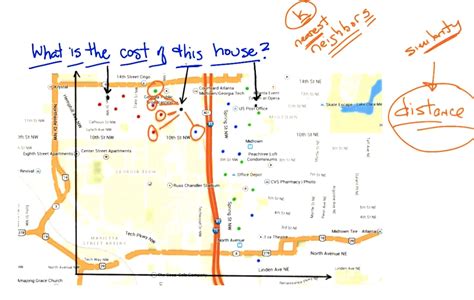 Instance Based Learning Knn Anonyknight S Life Journey