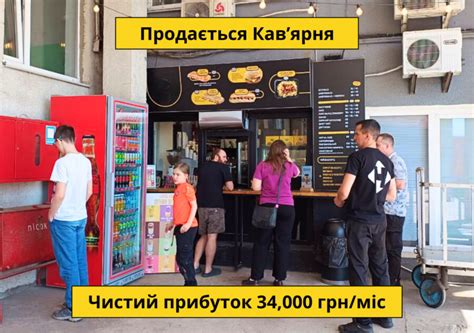 Акт виконаних робіт — зразок особливості типові помилки