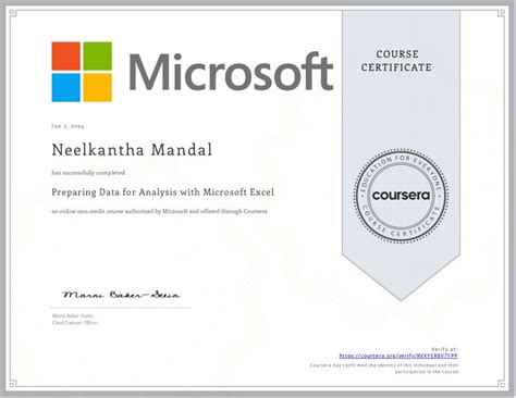 neelkantha mandal on linkedin excel datascience courseracertificate