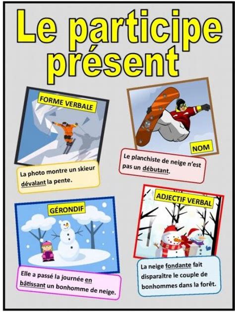 Participe présent gérondif adjectif verbal trois maux de notre langue