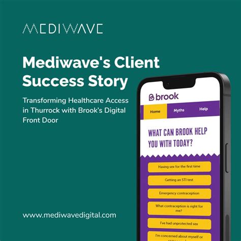Mediwave Digital On Linkedin Digitaltransformation
