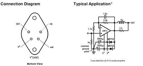 Electronics Technology LM12