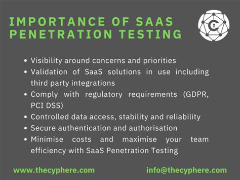 Saas Security Testing Cyphere
