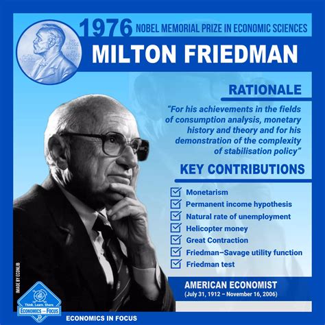 Nobel Prize Laureates In Economics Pdf