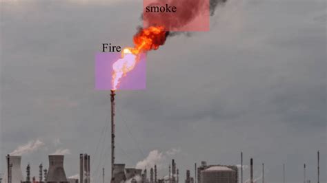 Ai Driven Fire And Smoke Detection For Oil Industry Safety Yolov
