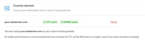 Use A Custom Tracking Domain