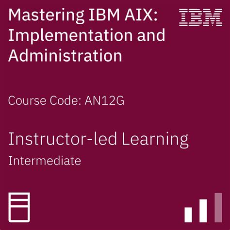 Mastering Ibm Aix Implementation And Administration Code An12g Credly