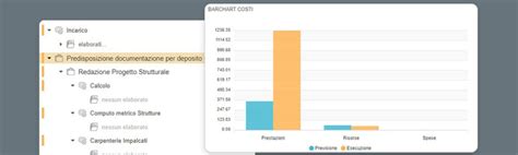 BIM Tools UsBIM ACCA Software