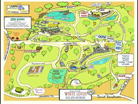 Offerings White Lotus Eco Spa Retreat