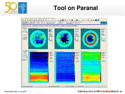 Ppt Monitoring Atmospheric Water Vapour At Esos Paranal Observatory
