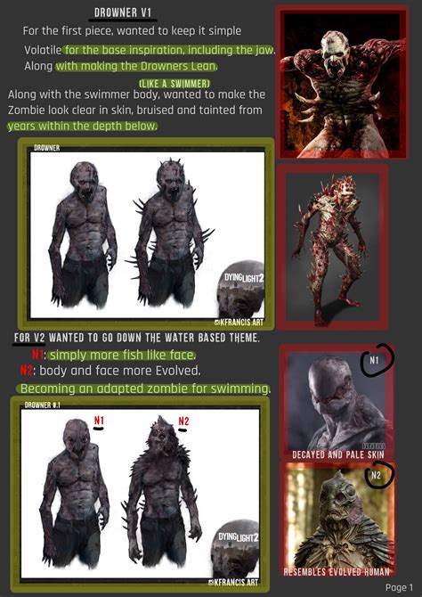 Keegan Francis Dying Light 2 Concept Art Book Collection Fan Project