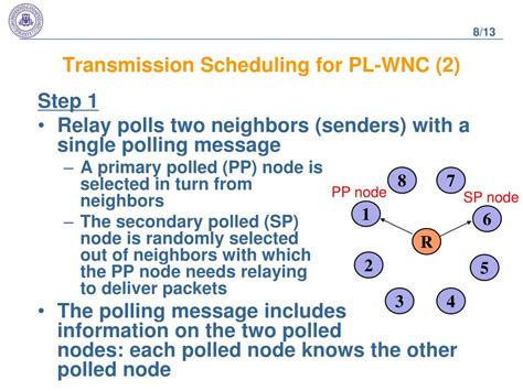 Ppt Transmission Scheduling For Phy Layer Wireless Network Coding