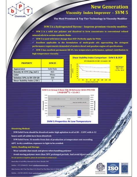 Tds Svm 05 Pdf