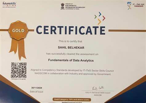 Sahil Belhekar On Linkedin Dataanalytics Nasscomfoundation Sql