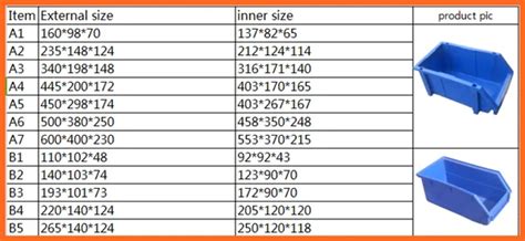 B5 Size Industrial Warehouse Plastic Storage Bins
