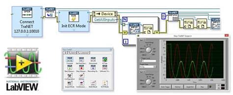 Tools For Rf Test And Measurement Automation Rf Page