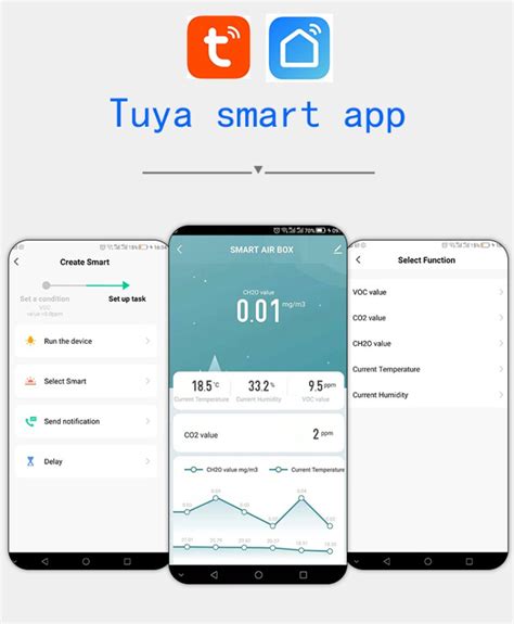 Formaldehyde Detector Voc Carbon Dioxide Co2 Senso Vicedeal