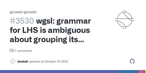 Wgsl Grammar For Lhs Is Ambiguous About Grouping Its Subexpressions