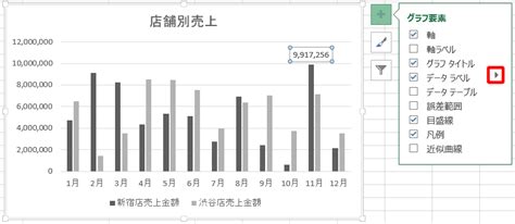 【excel】グラフのデータラベルの位置を変えよう 猫press