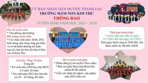Kế Hoạch Tuyển Sinh 2023 2024