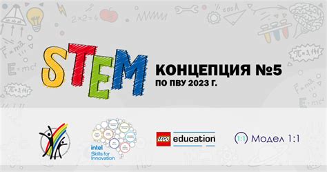 Концепция №5 за “Изграждане на училищна Stem среда” по ПВУ 2023 г Cct Bg