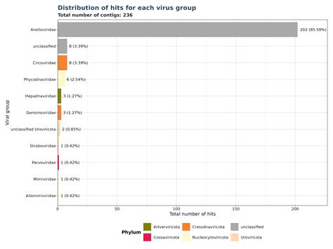 GitHub Cran Virusparies Exclamation This Is A Read Only Mirror Of The CRAN R Package